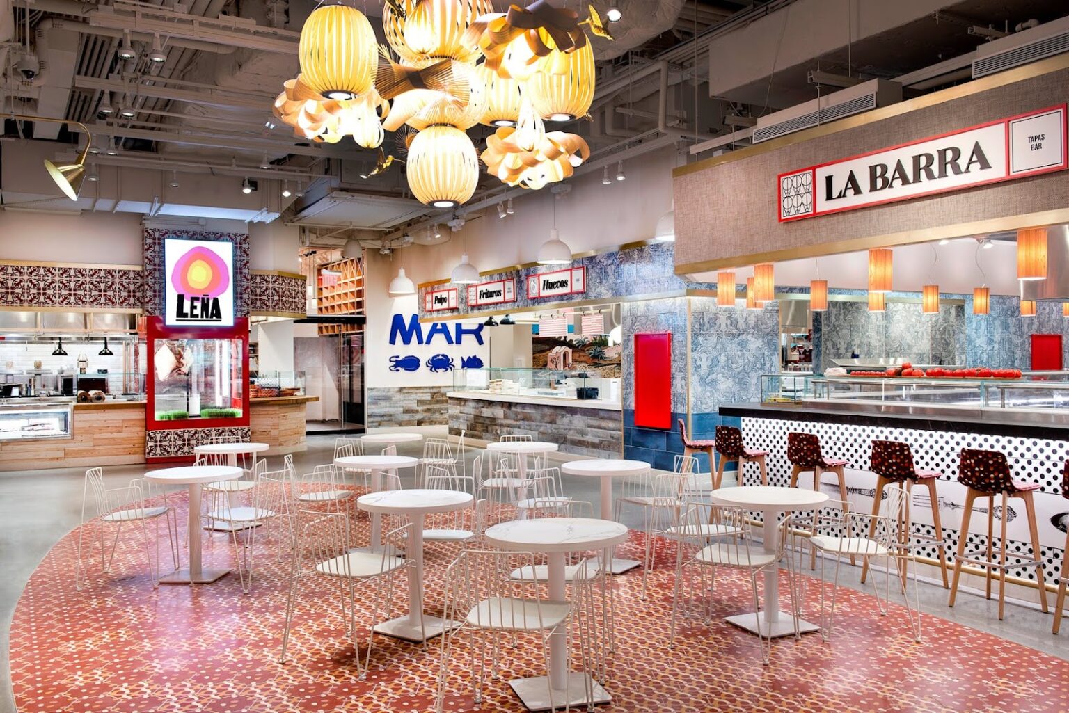 Mall Makeover: Reinventing Shopping Centers for a New Era - Journey